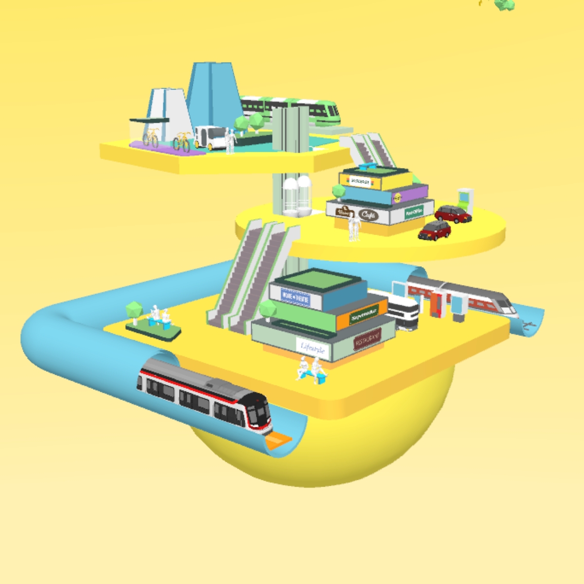 Future Public Transport Services - Traffic and Transport Strategy Study