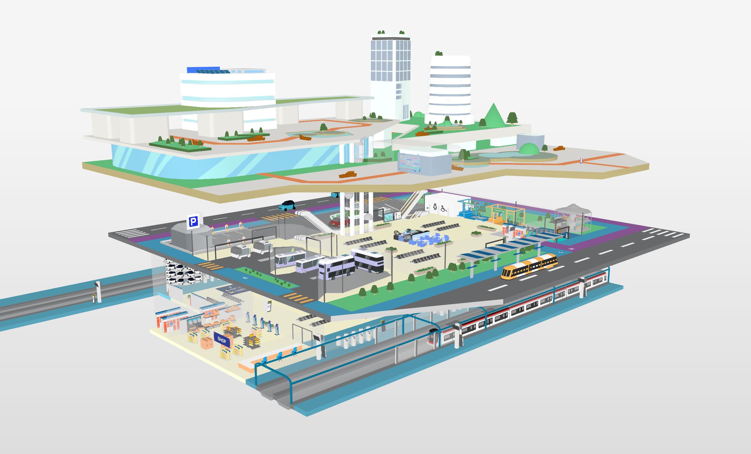 Building a New Generation of Transport Interchange Hubs (TIHs ...