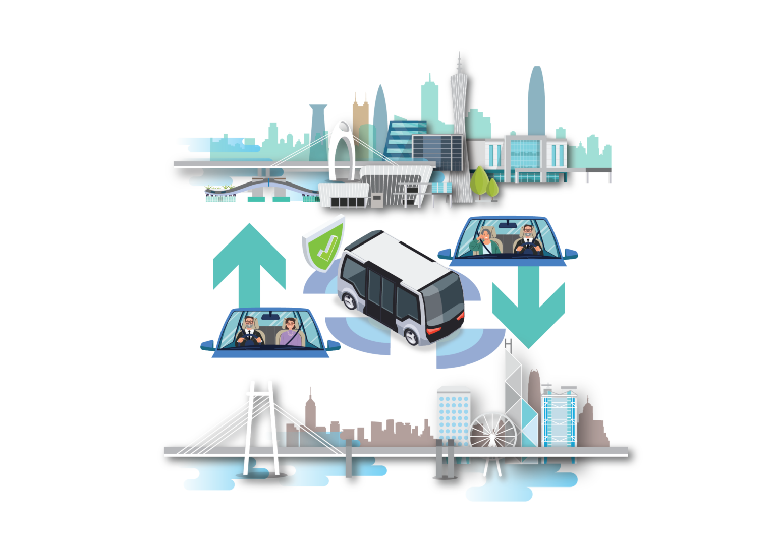 Autonomous Vehicles - Traffic and Transport Strategy Study