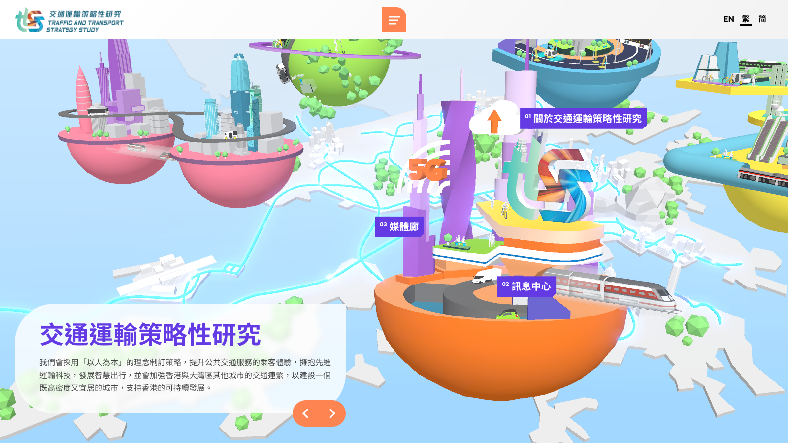 Important Notice - Traffic and Transport Strategy Study